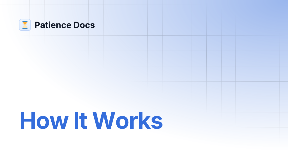 How It Works | Patience Docs